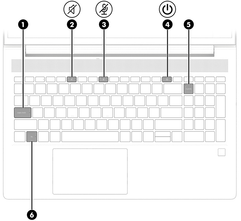 Components | HP® Support