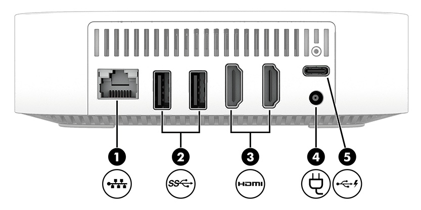 Components | HP® Customer Support