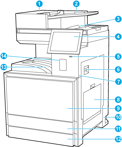 HP LaserJet Managed MFP E826, E82650, E82660, E82670 - Printer views ...