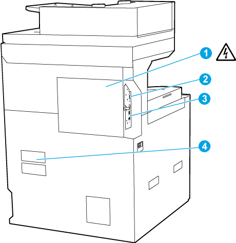 HP LaserJet Managed MFP E826, E82650, E82660, E82670 - Printer views ...