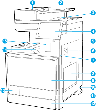 HP Color LaserJet Managed MFP E877, E87740, E87750, E87760, E87770 ...