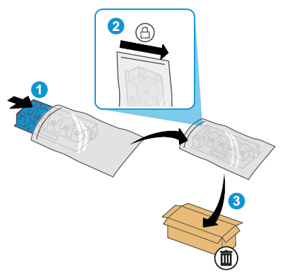 HP Color LaserJet Managed MFP E786, E78625, E78630, E78635 - Replace ...