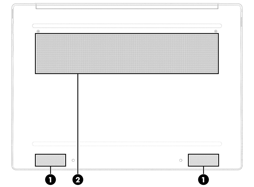 Getting to know your computer | HP® Support