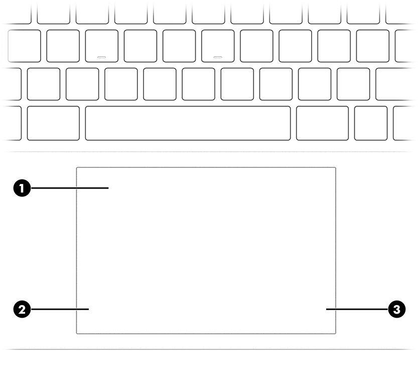 Getting to know your computer | HP® Support