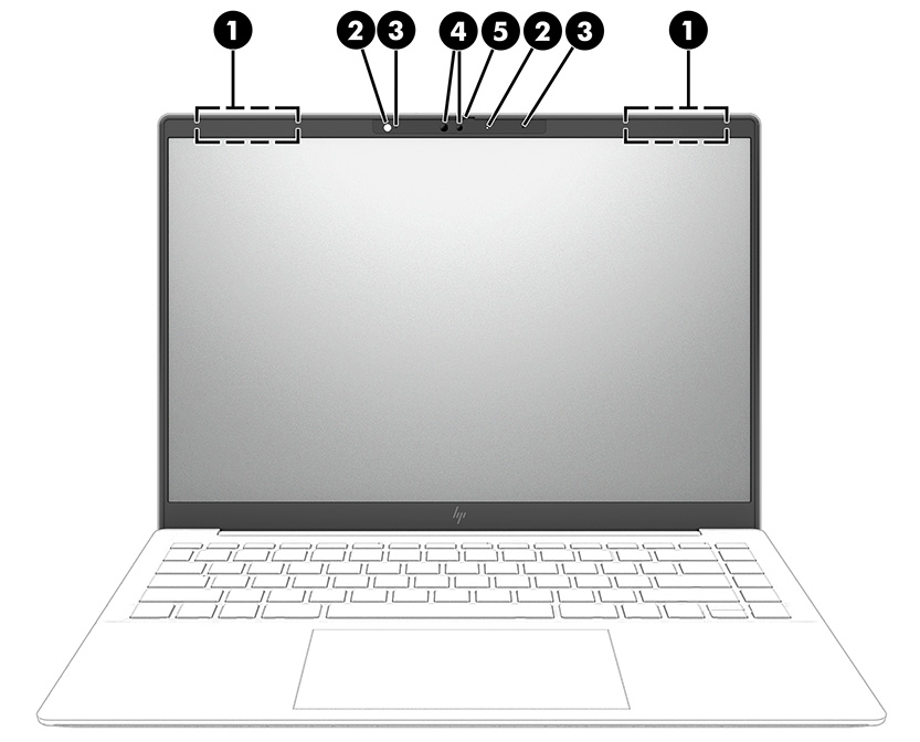 Getting to know your computer | HP® Support