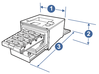 HP Color LaserJet Pro 4201-4203 - Setting up the printer | HP® Customer ...