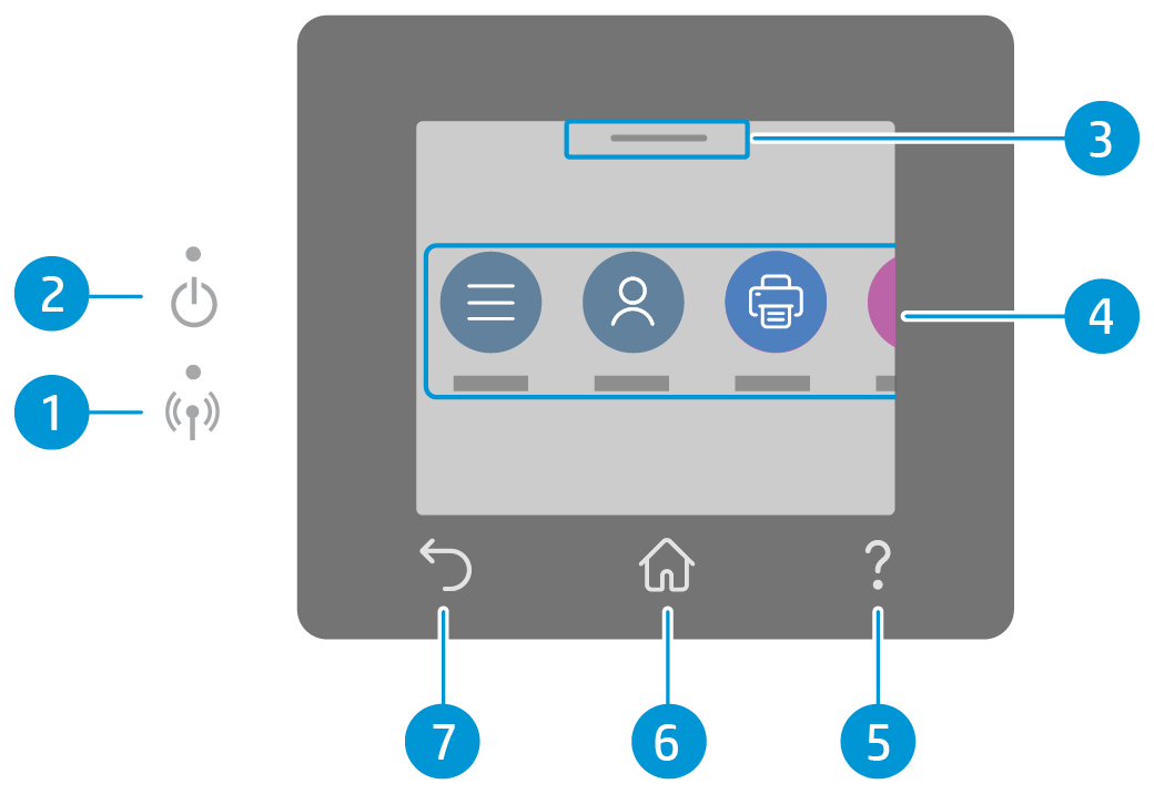 Impresoras HP OfficeJet Pro 9110 - Funciones del panel de control ...
