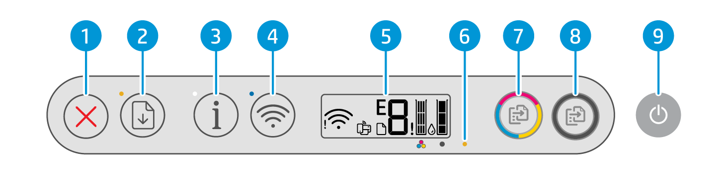 HP DeskJet 2800, 4200, 4900 Printers - Blinking lights and error codes | HP® Customer Support