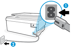 HP OfficeJet Pro 9110, 9120, 9130 Printers - First time printer setup | HP® Support