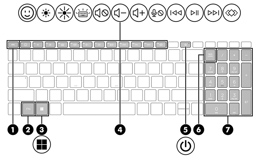 Getting to know your computer | HP® Support
