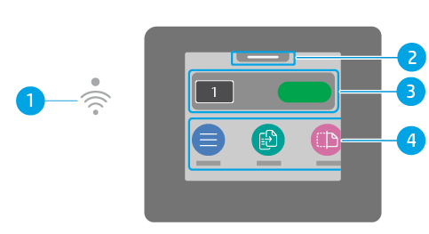 HP OfficeJet Pro 9720 Printers - Control panel features | HP® Support