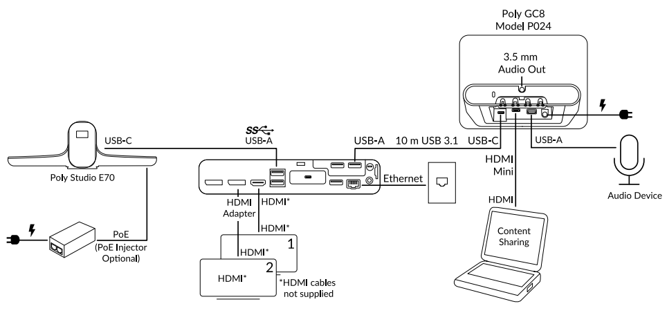 How to connect a GC8 to the Windows computer. | HP® Support