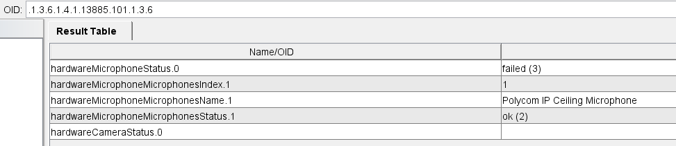 How SNMP OID for Camera and Microphone Hardware MIB Works | HP ...