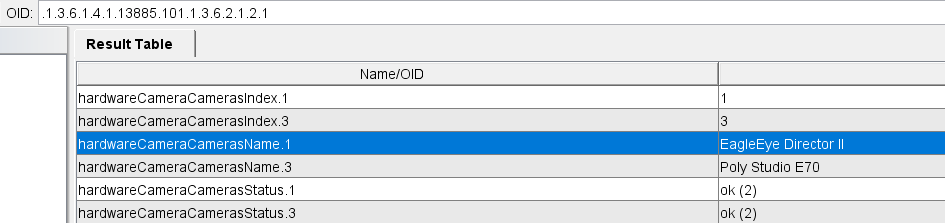How SNMP OID for Camera and Microphone Hardware MIB Works | HP ...