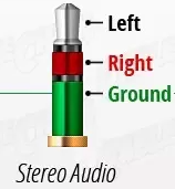 What Type of 3.5 mm Studio X Supports | HP® サポート