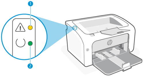 HP LaserJet Pro P1106 和 P1108 plus 打印机 – 闪烁的指示灯 | HP® 支持