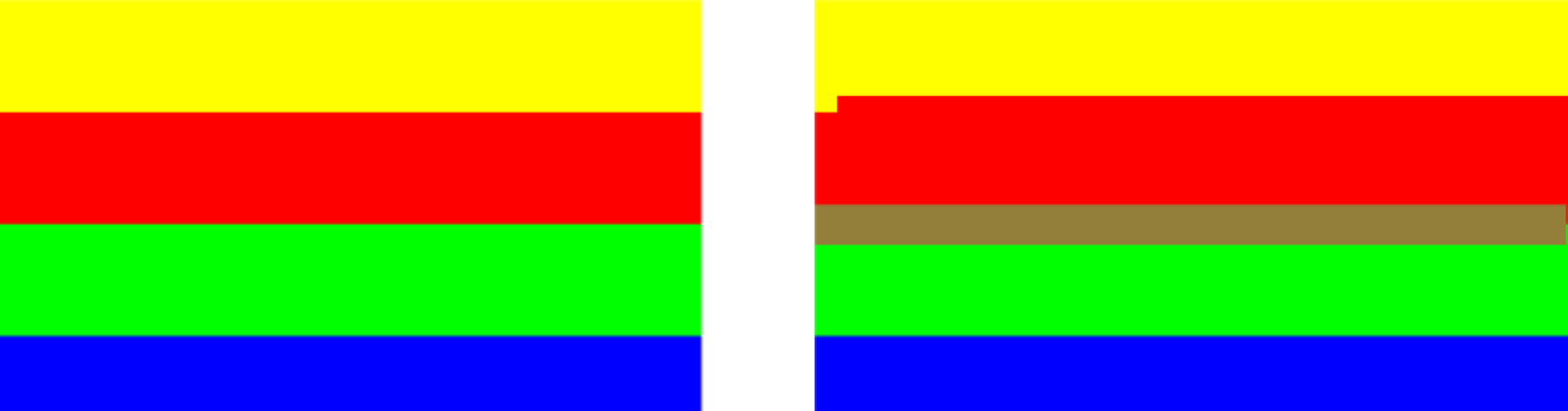 Scan Quality | HP® Support