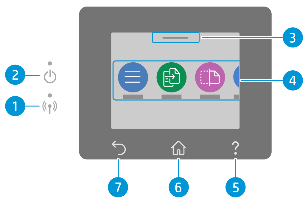 HP OfficeJet Pro 8120、8130プリンター - コントロールパネルの機能 | HP® サポート