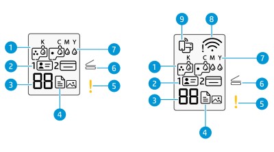 HP Smart Tank Printers - Blinking lights and error codes | HP® Support
