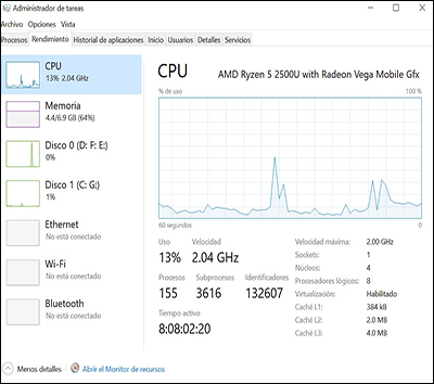 Equipos HP — Cómo mejorar el rendimiento del equipo (Windows) | Soporte HP®