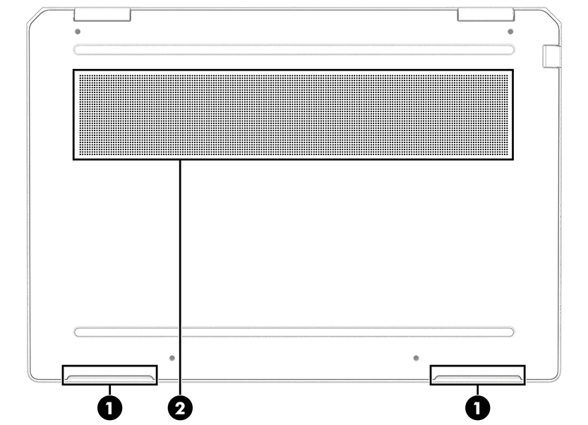 Getting to know your computer | HP® Support