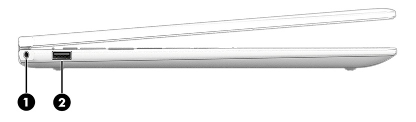 Getting to know your computer | HP® Support