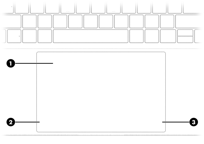 Getting to know your computer | HP® Support