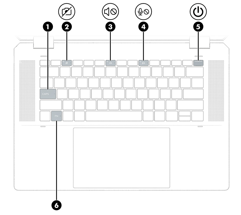 Getting to know your computer | HP® Support