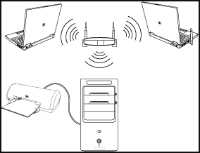PC HP - Creazione di una rete domestica wireless (Windows 11, 10 ...