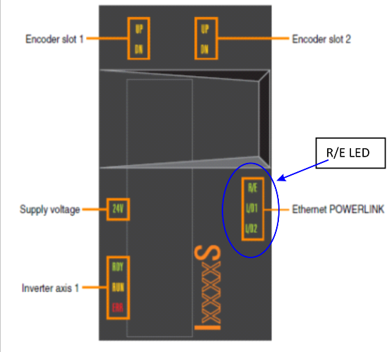 Single Channel Servo Motor Driver Multi Test | HP® 지원