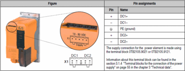Stepper Motor Driver Micro Test | HP® Customer Support