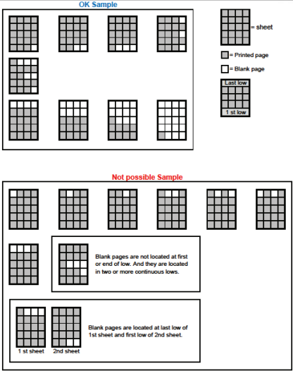 Blank page removal limitations | HP® Customer Support