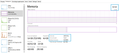 Computer HP - Verifica di archiviazione e memoria (RAM) (Windows 11, 10 ...