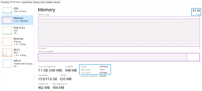 HP-datorer - Verifiering av lagring och minne (RAM) (Windows 11, 10 ...