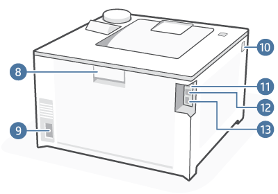 HP Color LaserJet Pro 4201-4203 - Setting up the printer | HP® Support