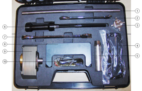 Overview | HP® Support