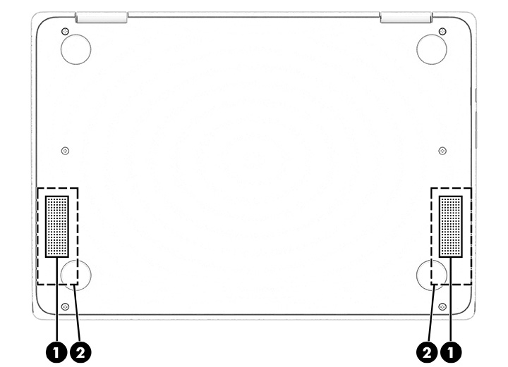 Components | HP® Support