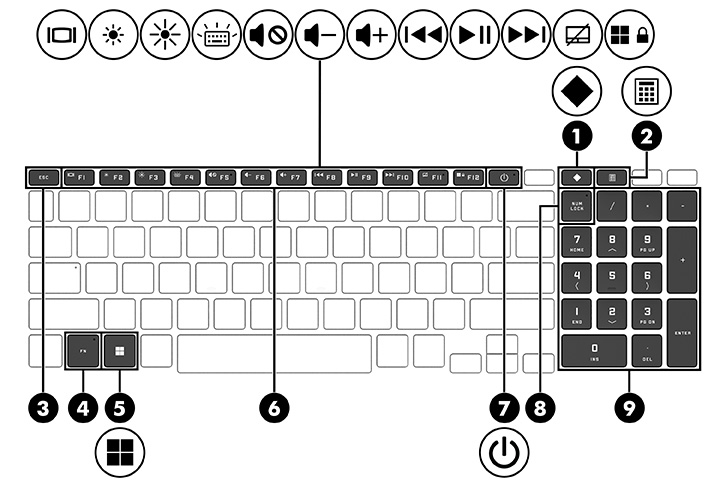 Getting to know your computer | HP® 지원