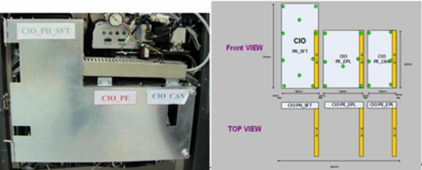 B&R system | Assistance HP®