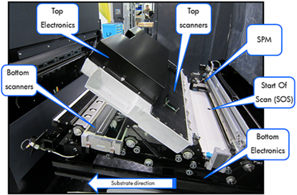 Imaging system | Suporte HP®