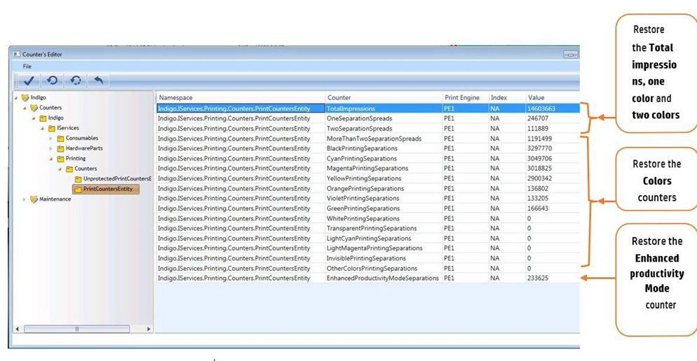 Appendix 4 – Restoring thepress counter | HP® Customer Support