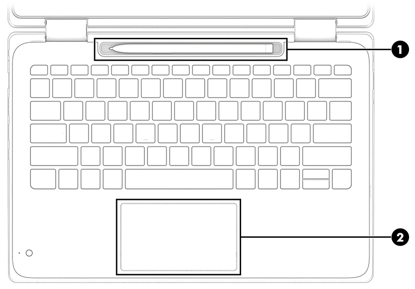 Components | HP® Support