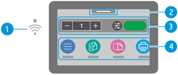 Impresoras HP OfficeJet Pro 9730 - Funciones del panel de control ...