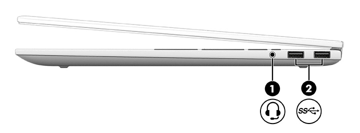 Getting to know your computer | HP® Support