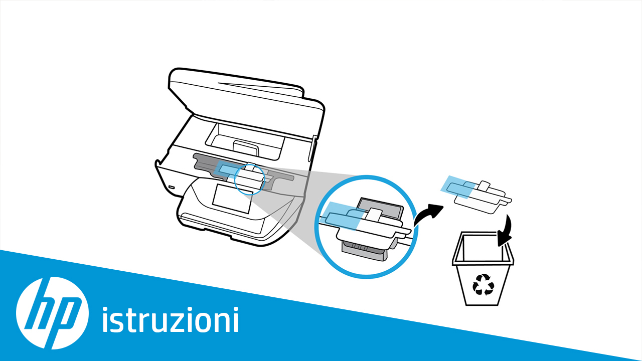 Stampante All-in-One HP DeskJet 2823e Installazione | Assistenza HP®