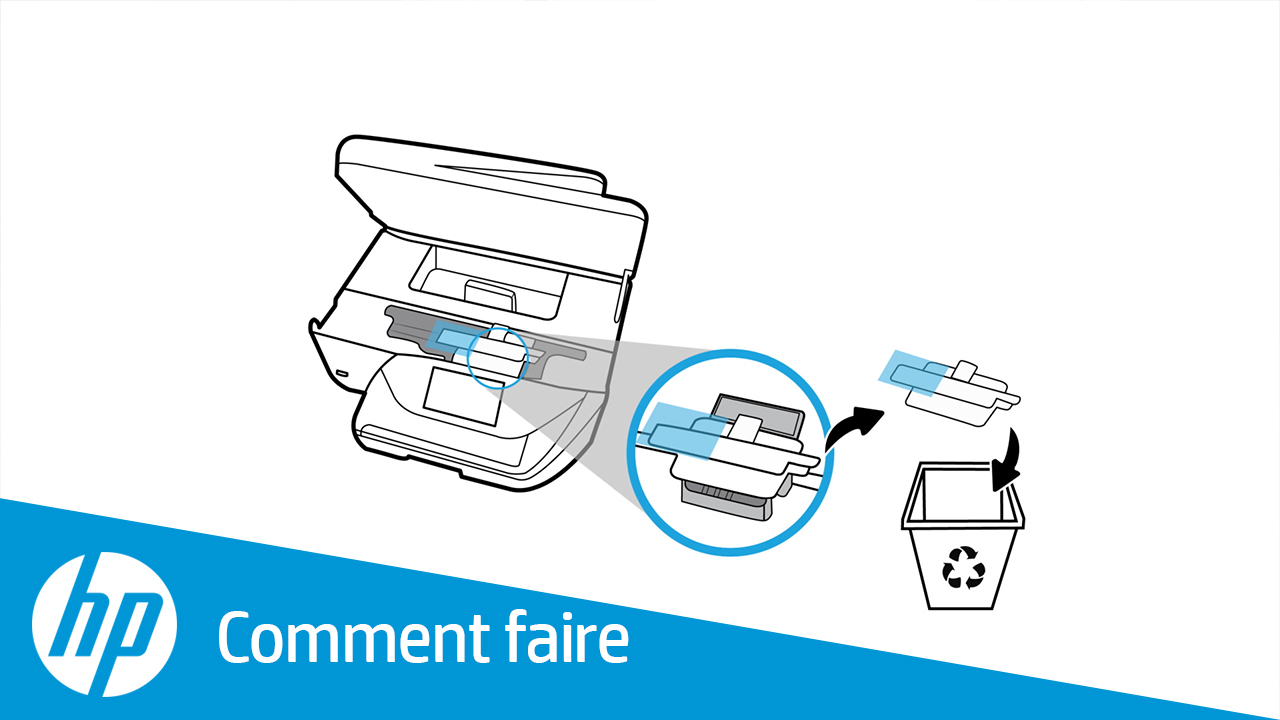 Imprimante tout-en-un HP OfficeJet 3830 Installation | Assistance HP®