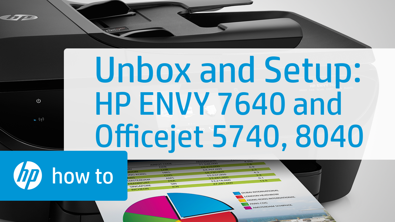 HP ENVY 7640 e-All-in-One Printer series Setup | HP® Support