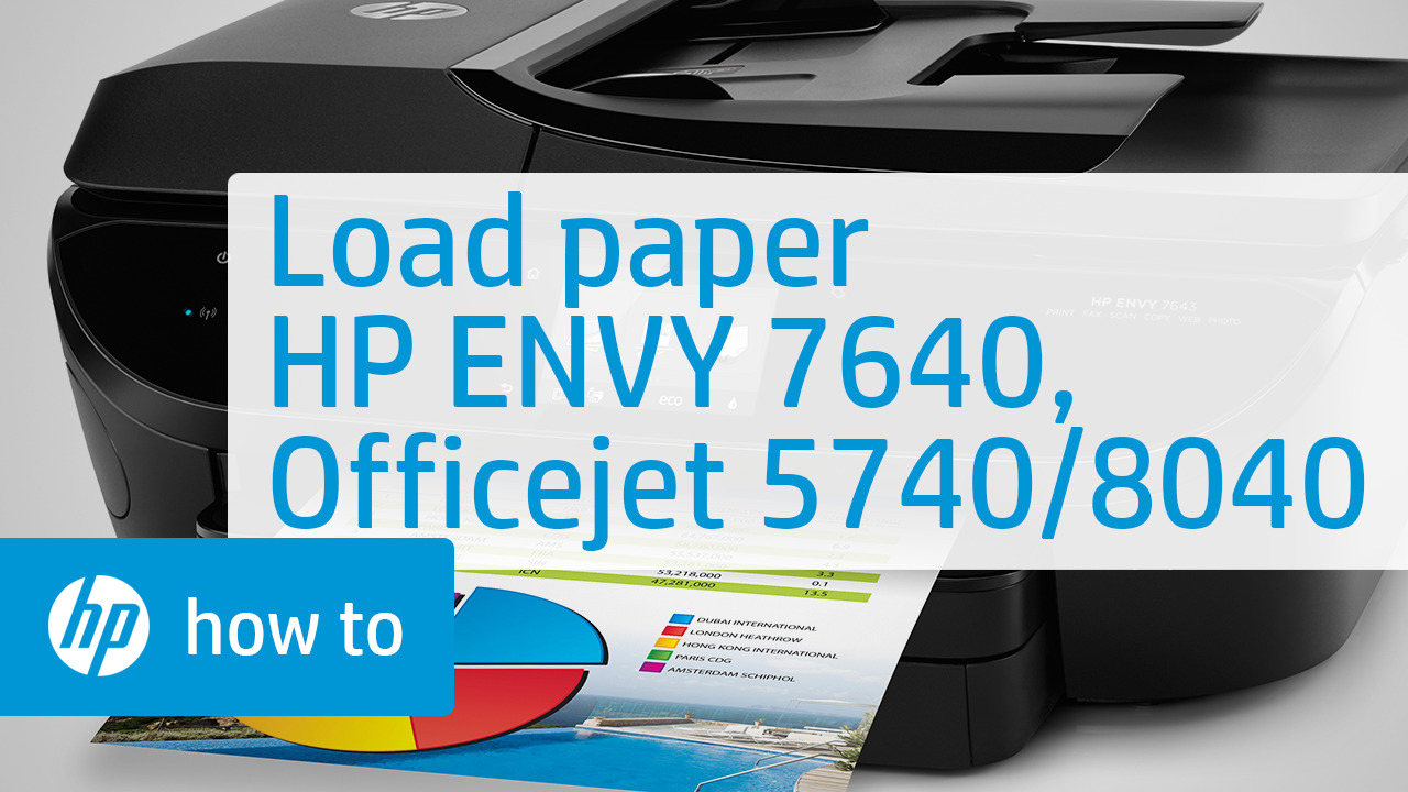 HP ENVY 7640 e-All-in-One Printer series Setup | HP® Support